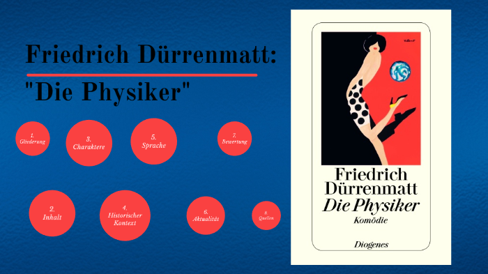 Friedrich Dürrenmatt: Die Physiker by Max Fenzl on Prezi