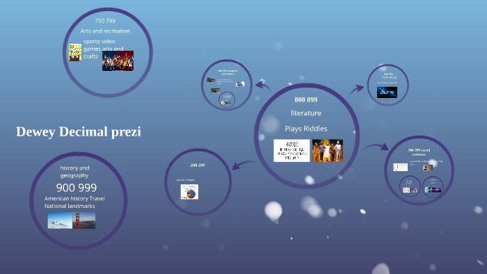 Dewey by gavin d on Prezi