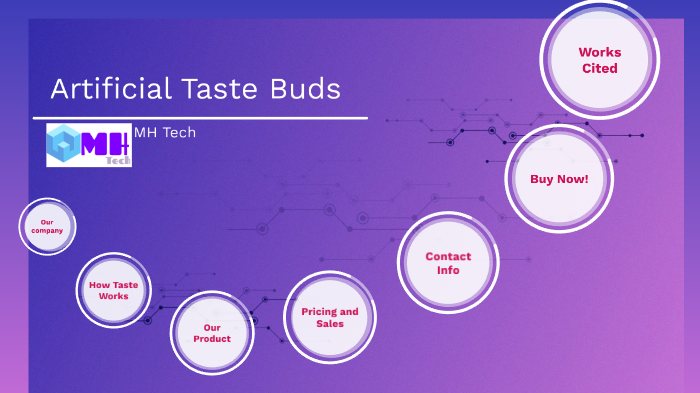 MH Tech by Maggie Becker on Prezi