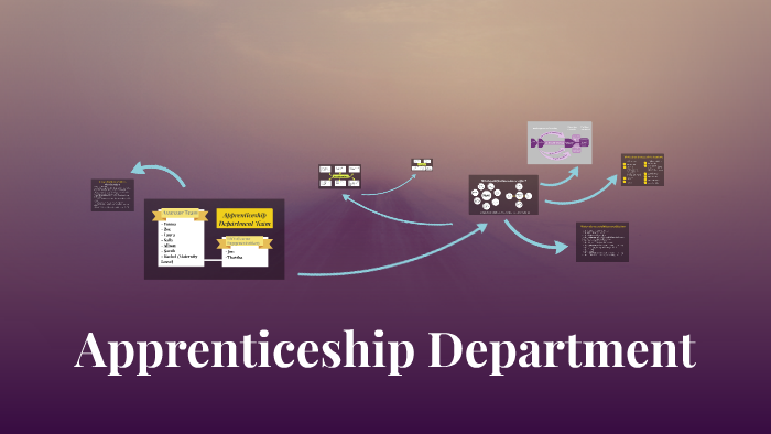 Apprenticeship Department by Emma Clee on Prezi