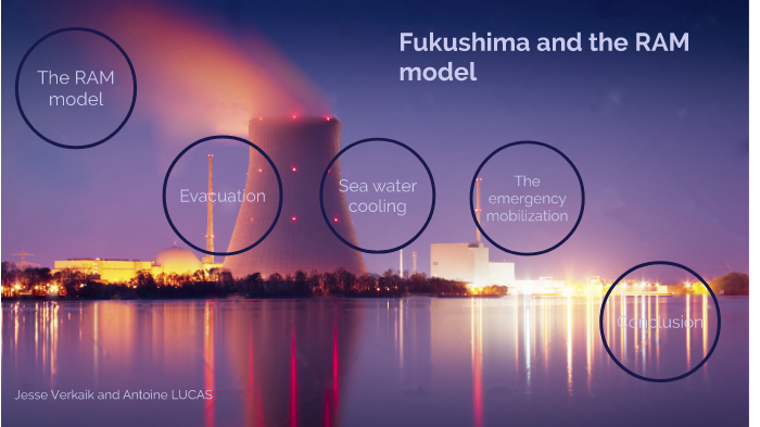 Fukushima and the RAM model by Antoine Lucas on Prezi