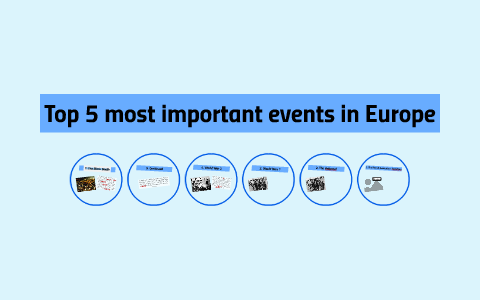 Top 5 most important events in Europe by kalie bocek on Prezi