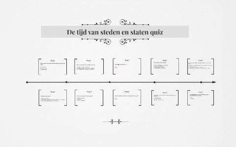 De tijd van steden en staten quiz by Manuela Jordens on Prezi