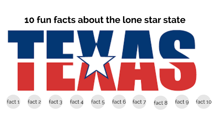 10 fun facts about texas by alicia teague on Prezi