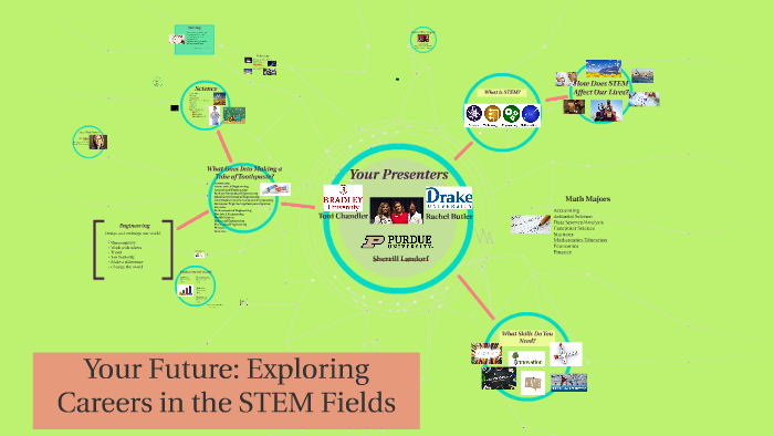 Your Future: Exploring Careers in the STEM Fields by Toni Chandler on Prezi