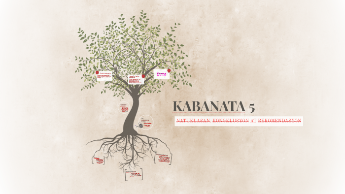 Kabanata 5 Pananaliksik Kabanata 5 1 .pptx KABANATA V Mga Batayang