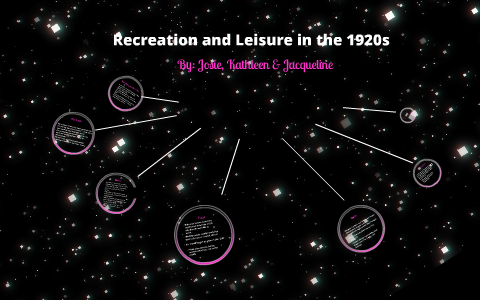 Leisure and Recreation in the 1920s by Kathleen McCarty on Prezi