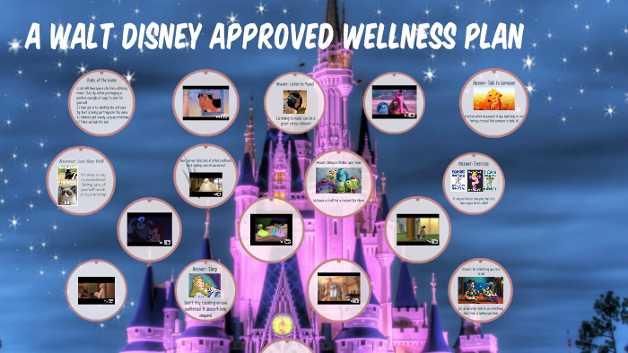 A Walt Disney Approved Self-Care Plan by Megan Tefft