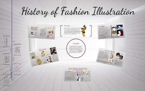 History of Fashion Illustration by on Prezi