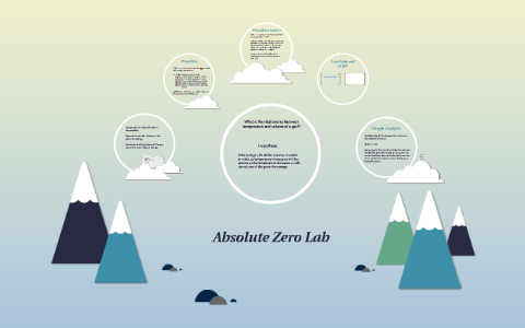 Absolute Zero Lab by Domenic Sievert on Prezi