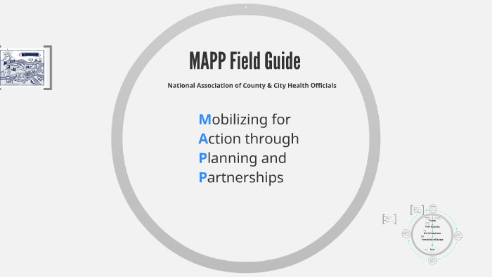 MAPP Field Guide by on Prezi