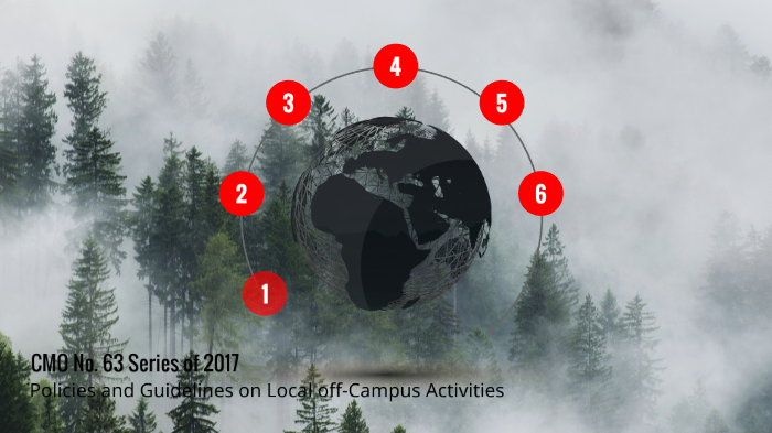 CMO No. 63 S 2017 by SAO CTU on Prezi