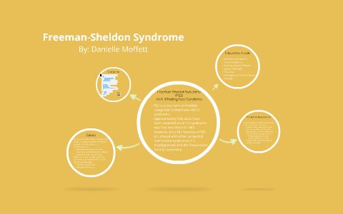 Freeman-Sheldon Syndrome by Danielle Moffett on Prezi
