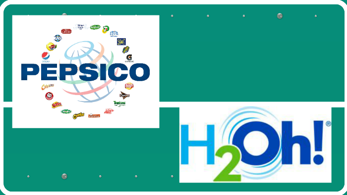 H2OH! La apuesta de 7UP tiene un nombre que remite al agua, by paola ...