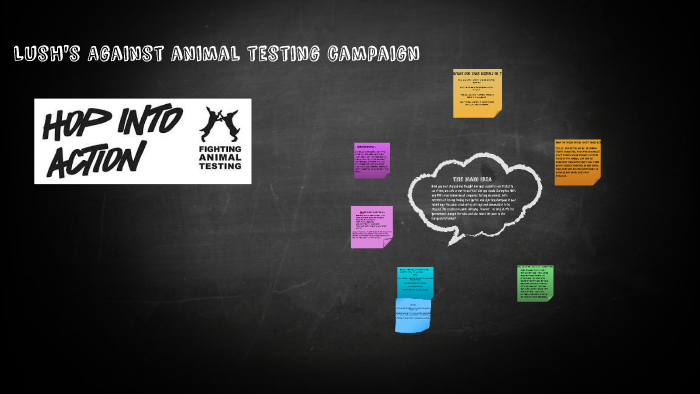 Lush's Against animal testing campaign by louise pye