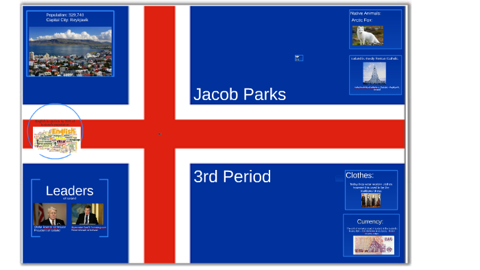Jacob Parks by Jacob Parks on Prezi