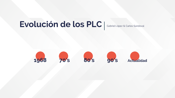 Evolución de los PLC by pollo lpz on Prezi