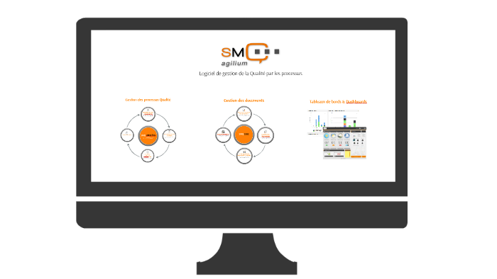 FONCTIONS SMQ PROCESS by YB OBILOG on Prezi