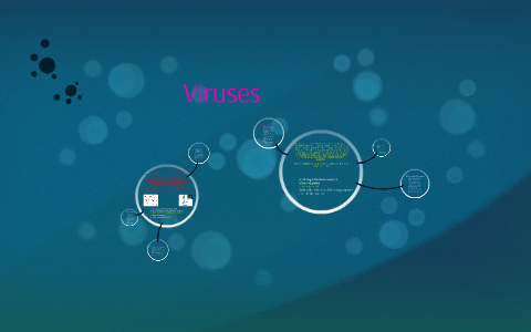 Some viruses can be crystallized and their structures analyz by Mandra ...