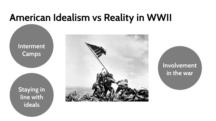 American Idealism vs Reality in WWII by Andrew Pohl on Prezi