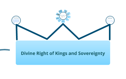 The Divine Right of Kings by A. C. on Prezi