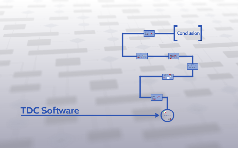 TDC Software by soukayna souka on Prezi