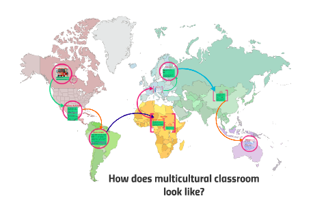 How does multicultural classroom look like? by Rachel Fortier on Prezi