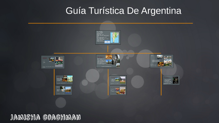 Guia Turistica De Argentina by Jamisha Coachman