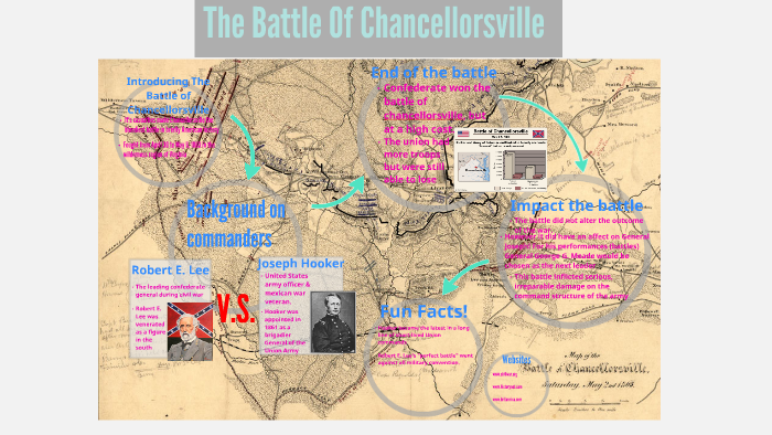 The Battle Of Chancellorsville by Elizabeth Young on Prezi