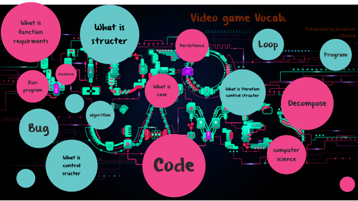 Video game design.Doc by Jonathan Villareal on Prezi