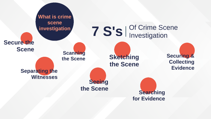 7 Steps of Crime Scene Investigation by Ashley LaCasse on Prezi