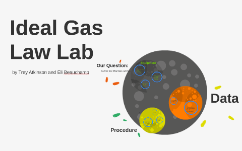 Ideal Gas Law Lab by Trey Atkinson on Prezi