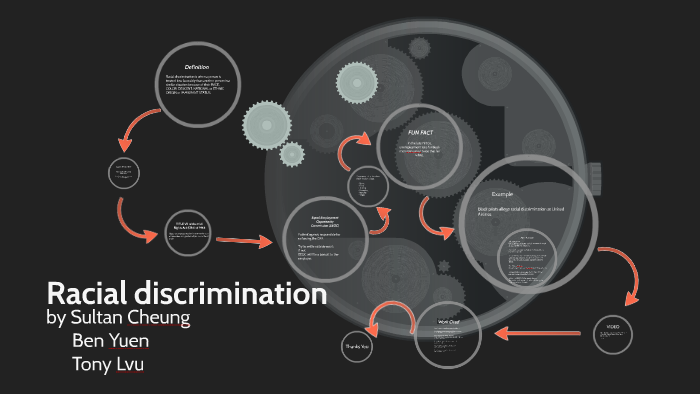 Racial discrimination by kapo sultan cheung on Prezi
