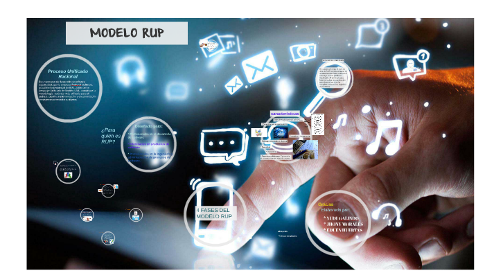 Ingeniería de Software Modelo - RUP by Eduen Huertas on Prezi