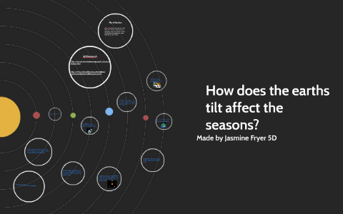 how does the earths tilt affect the seasons by Jasmine Fryer