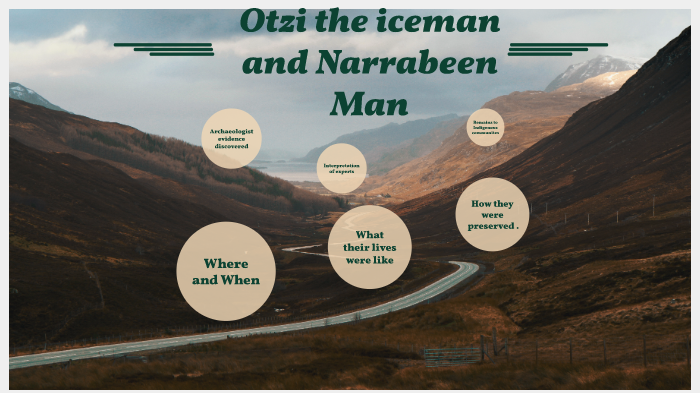 Otzi the iceman and Narrabeen man by Jay King on Prezi