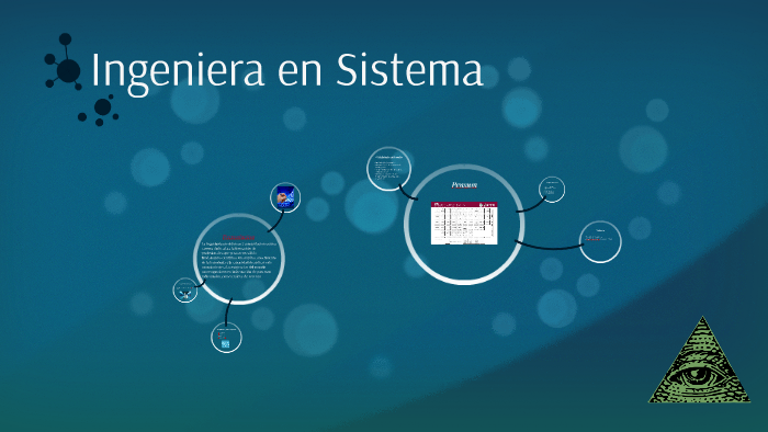 Ingeniera empresarial by Abner Waldemar Duran Lopez on Prezi