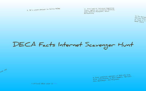 DECA Facts Discovery by Kaitlin Eads on Prezi