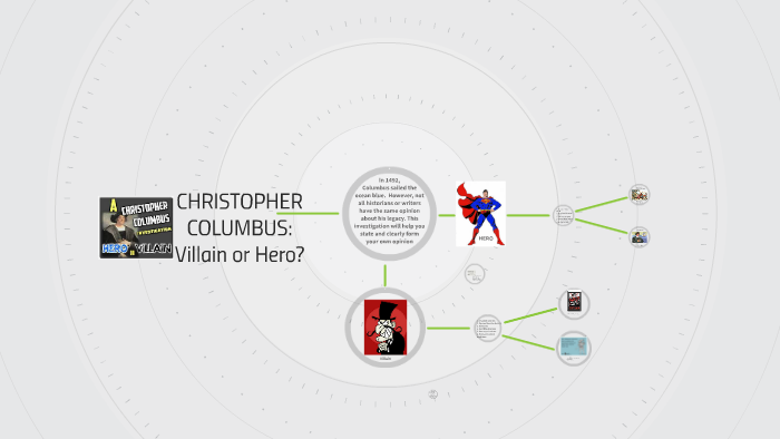 CHRISTOPHER COLUMBUS: Hero or Villain? by on Prezi