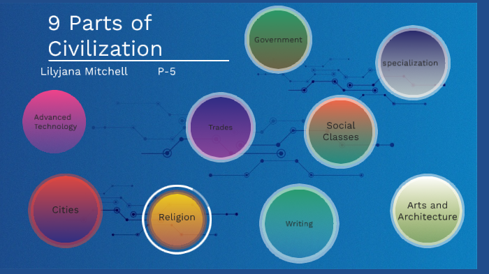9 Parts of a civilization by Lilyjana Mitchell on Prezi