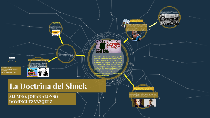 La Doctrina del Shock by johan alonso dominguez vazquez on Prezi