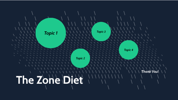 The Zone Diet by Roice Cleeland on Prezi