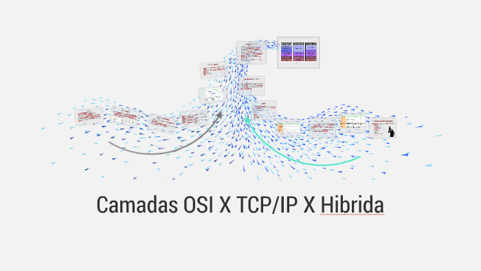 Camadas OSI X TCP/IP X Hibrida by Gabriel Honorato on Prezi