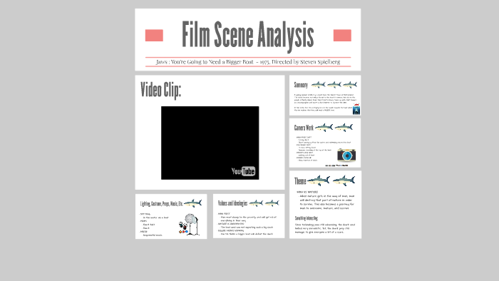Film Scene Analysis by on Prezi