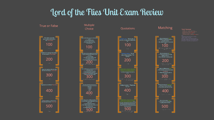 Lord of the Flies Jeopardy Review Game by Krystal VanDuysen on Prezi
