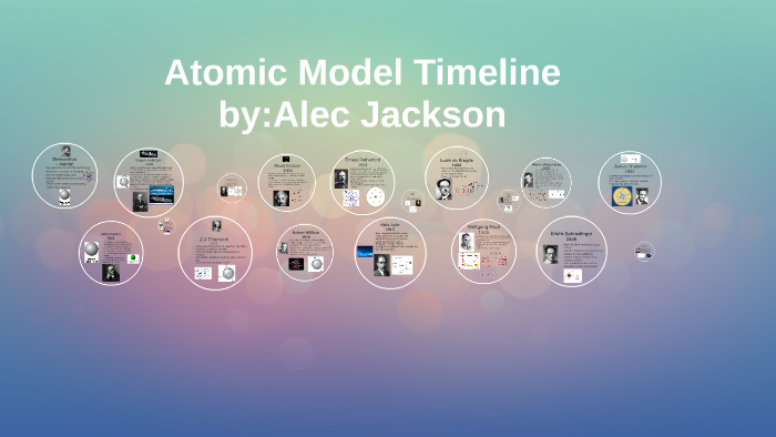 Atomic Model Timeline by Alec Jackson on Prezi