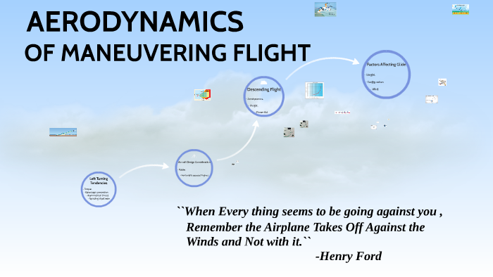 8.3 AERODYNAMICS OF MANEUVERING FLIGHT by Mazen Hashem on Prezi