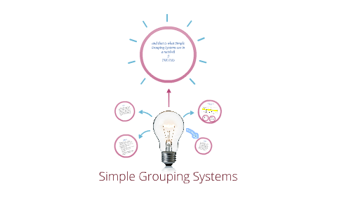 Simple Grouping Systems by Carolyn Durrans on Prezi
