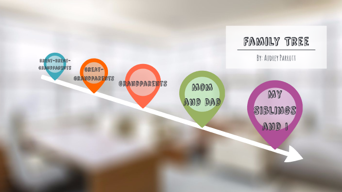 Family Tree by Audrey Parrott