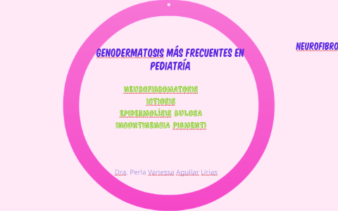 GENODERMATOSIS MÁS FRECUENTES EN PEDIATRÍA by PERLA VANESSA AGUILAR ...